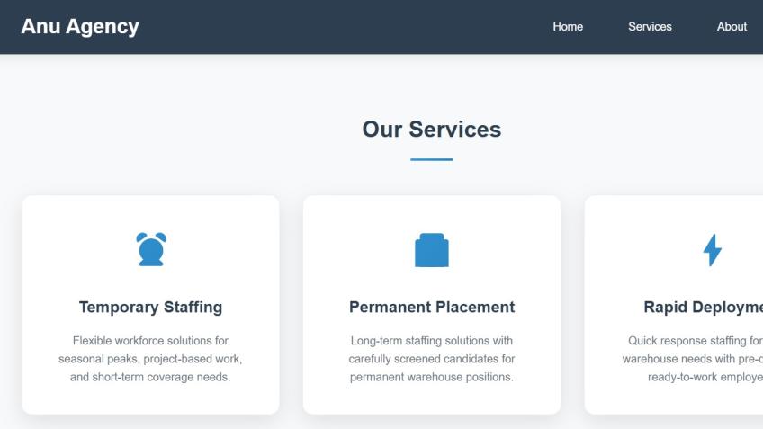 Anu Agency - a Business crowdfunding project in Birmingham by Hii