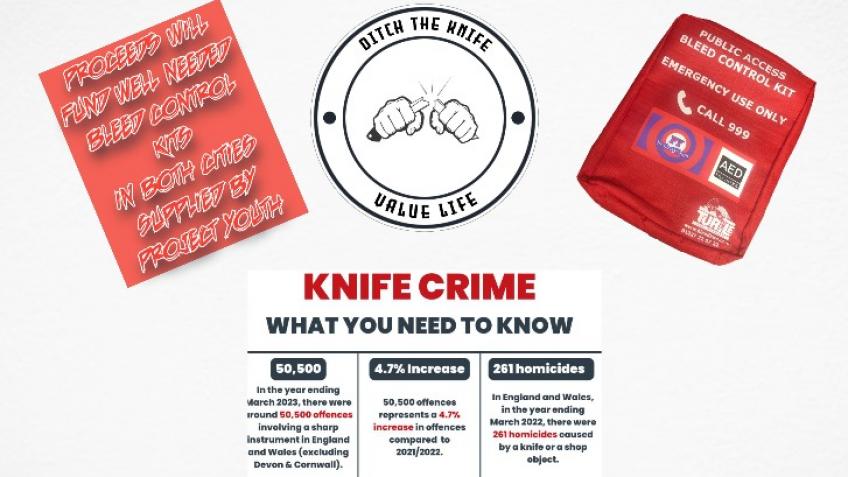 DITCH THE KNIFE Bleed control kits - a Food and Drink crowdfunding ...