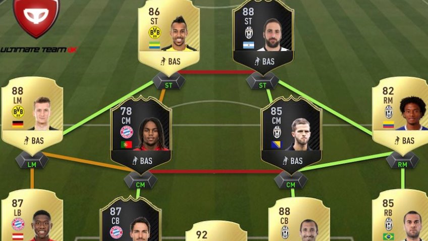 FIFA 17 CHARITY LIVE STREAM HELP - a crowdfunding project in Hampton ...