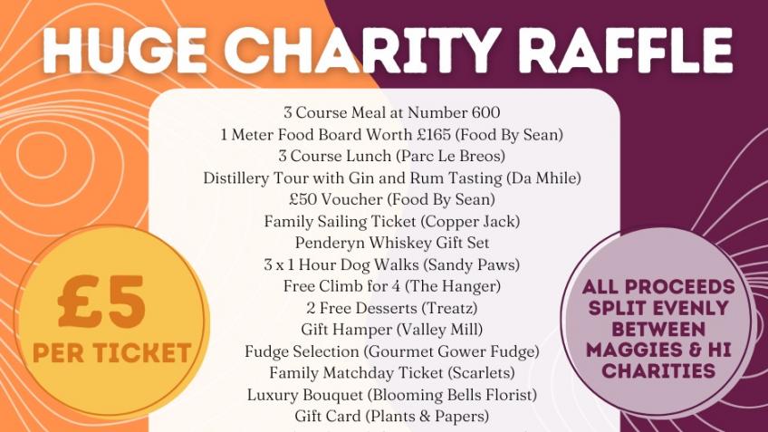 Key to Care Fundraising Prize Draw - a Charities crowdfunding project ...