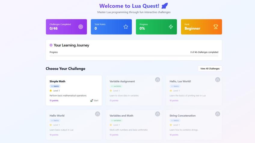 LuaQuest Domain + Hosting - a Schools crowdfunding project in United ...