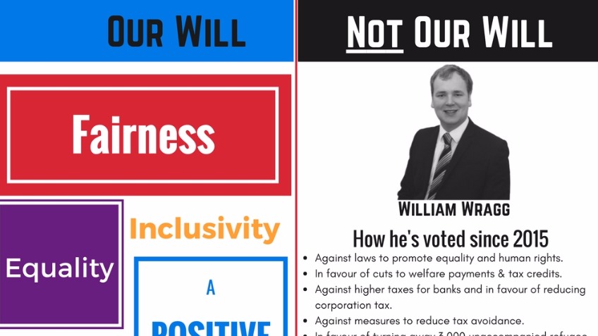 Marple Matters - Get William Wragg out campaign - a Community ...