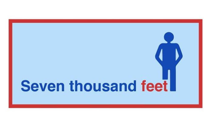 Seven thousand feet - a Creative & Arts crowdfunding project in ...