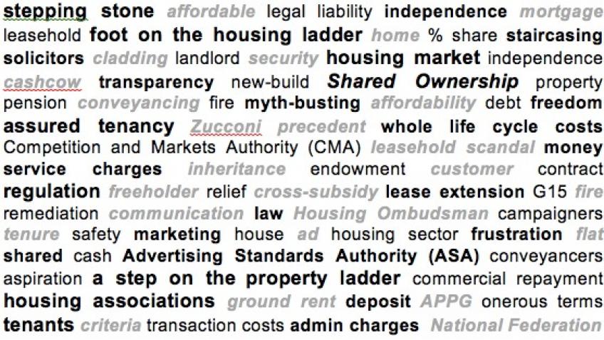 Shared Ownership Resources - a Charities crowdfunding project in London ...