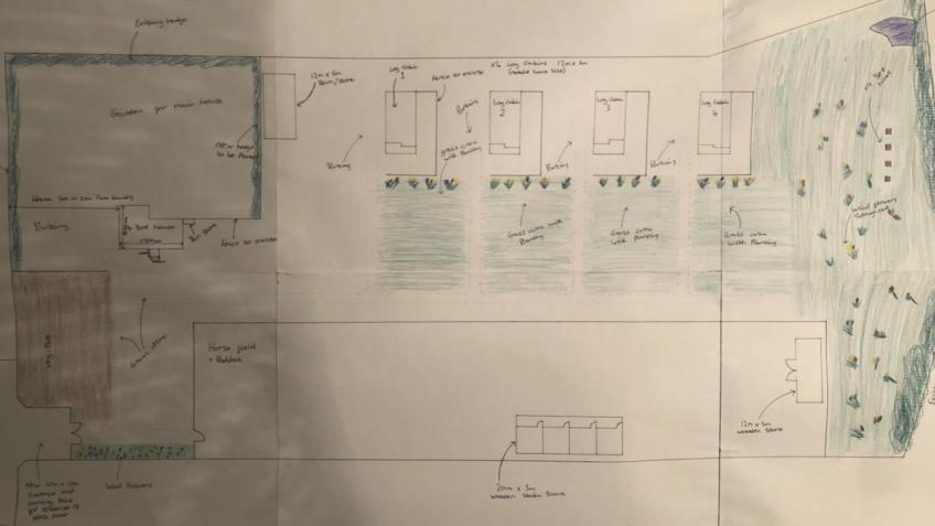 Wild glamping in the heart of York - a Business crowdfunding project in ...