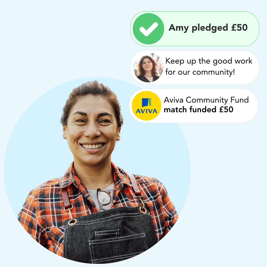 Match Funding | Get +Extra Funding | Crowdfunder