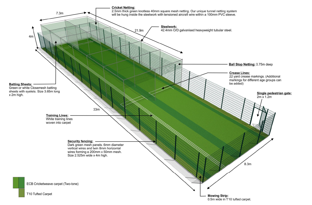 Stalybridge Cricket Club - New Training Facility - a Community ...