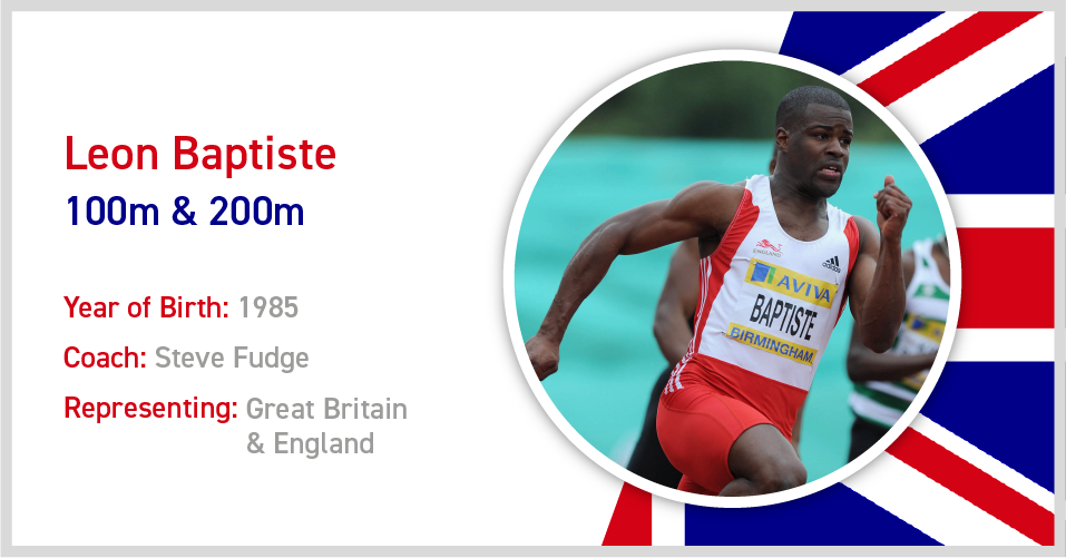 The Windmill Primary School Fundraiser - a Community crowdfunding ...