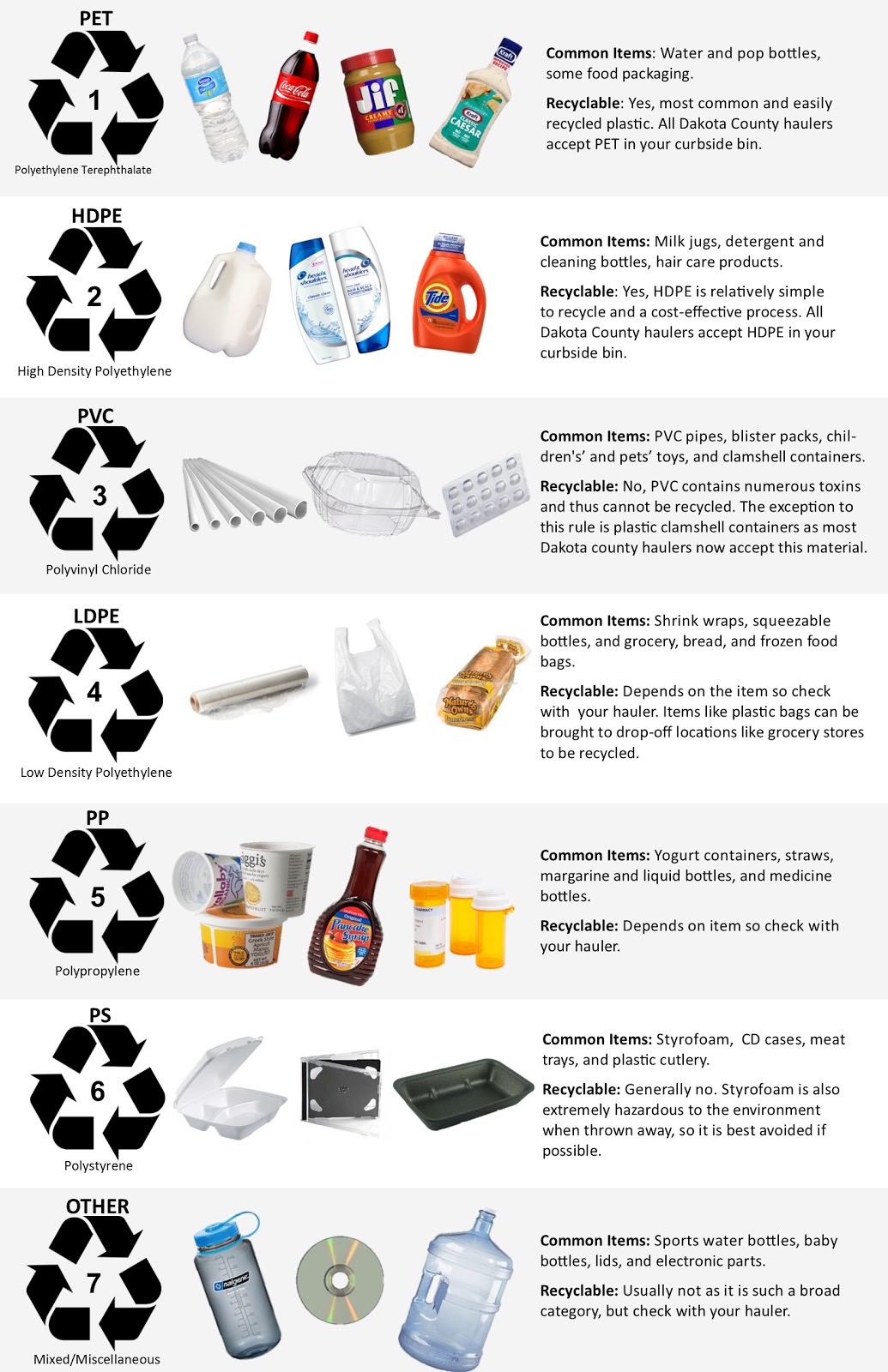 PlastBrick - a Environment crowdfunding project in Northfleet by Gabor ...