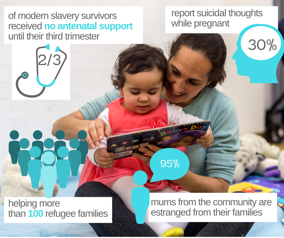 Happy Baby Community - a Charities crowdfunding project in London by ...