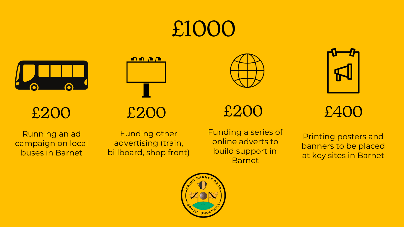 Bring Barnet Back - a Community crowdfunding project in Barnet by Bring ...