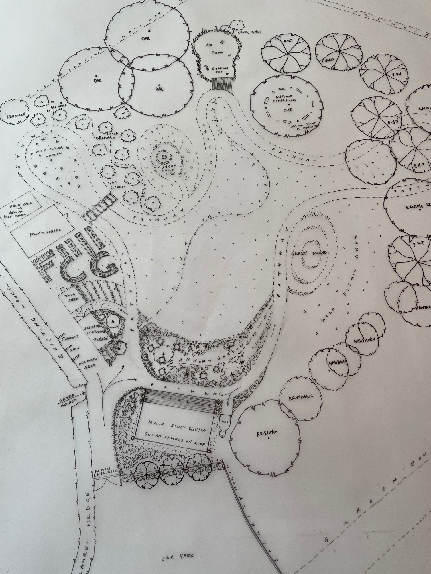 FARNCOMBE COMMUNITY GARDEN - a Community crowdfunding project in ...