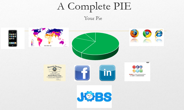 Eat PIE for Learning - a Business crowdfunding project in Newcastle ...