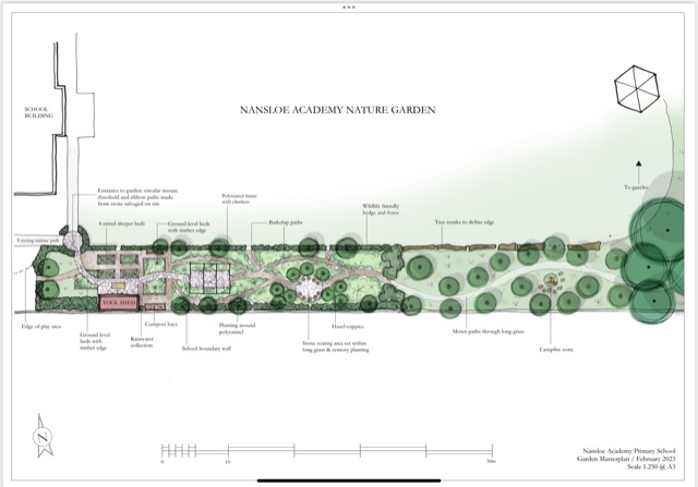 Help us Grow, at Nansloe! - a Community crowdfunding project in Helston ...