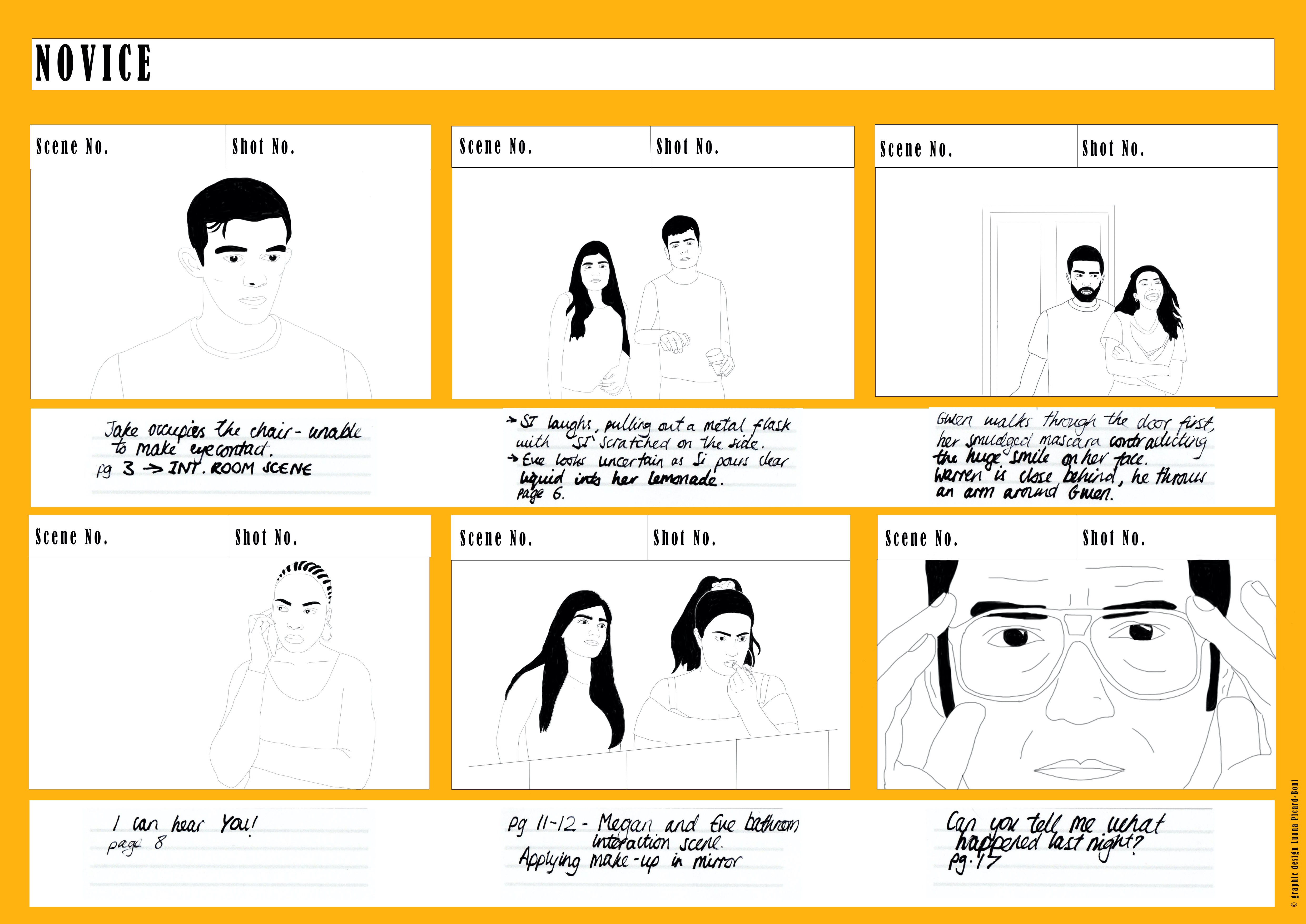 Novice - a Film and Theatre crowdfunding project in London by The ...