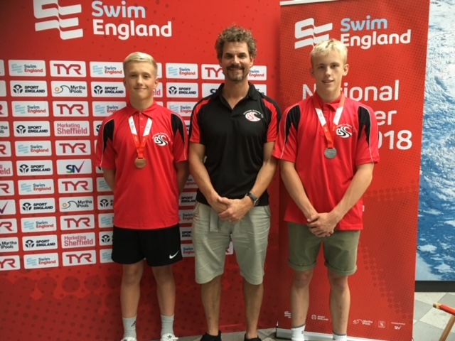 Please Support Barnstaple Swimming Club - a Sports crowdfunding project ...