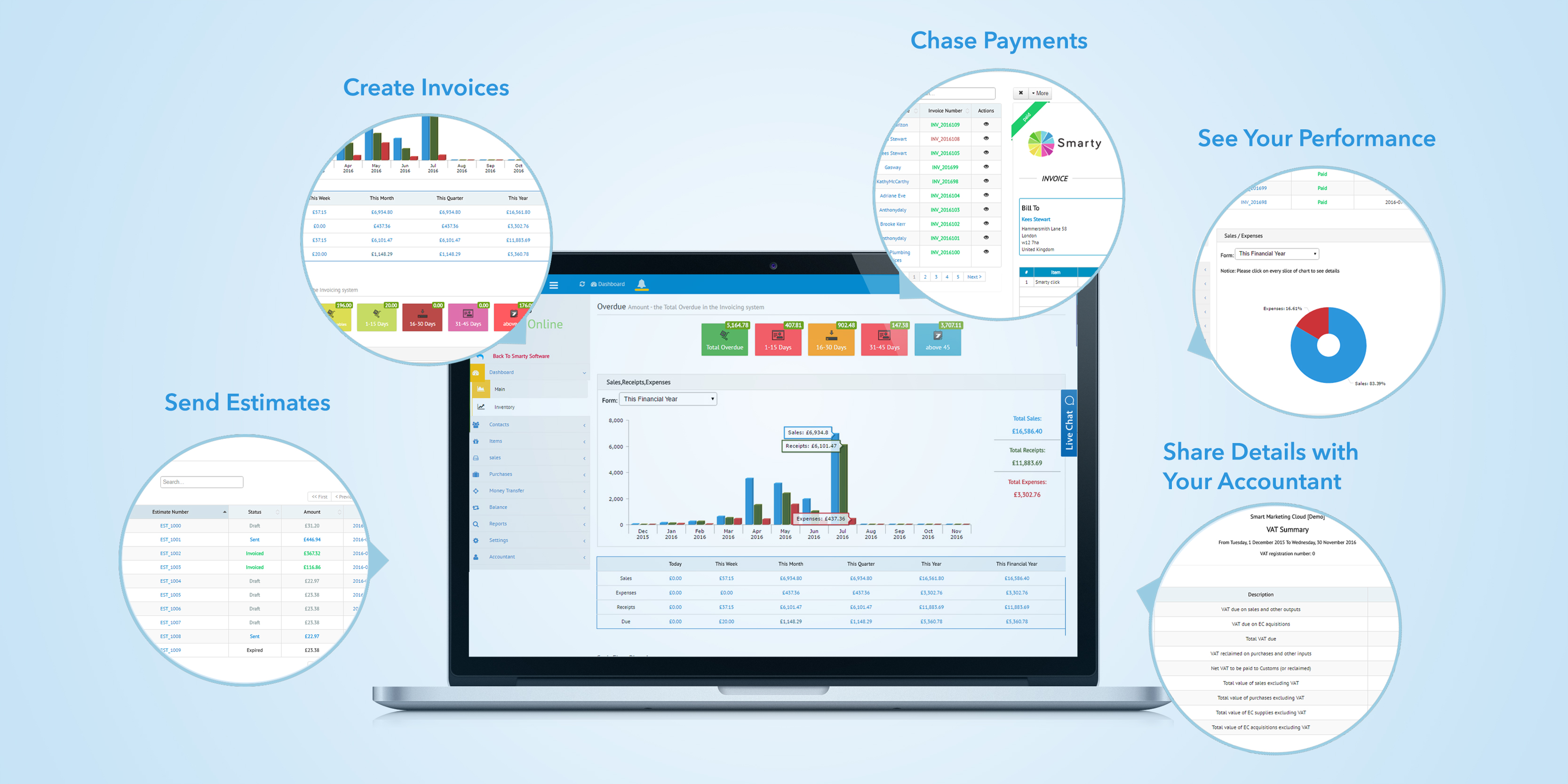 Grow Your Start-up with Smarty Software - a crowdfunding project in by ...