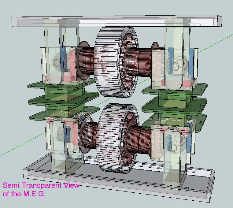 Free energy, design concepts Inventions. - a Environment crowdfunding ...