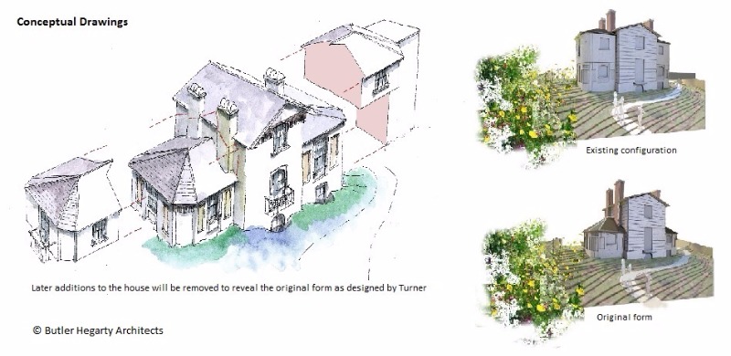 Saving Sandycombe: JMW Turner's Twickenham Retreat - a Charities ...