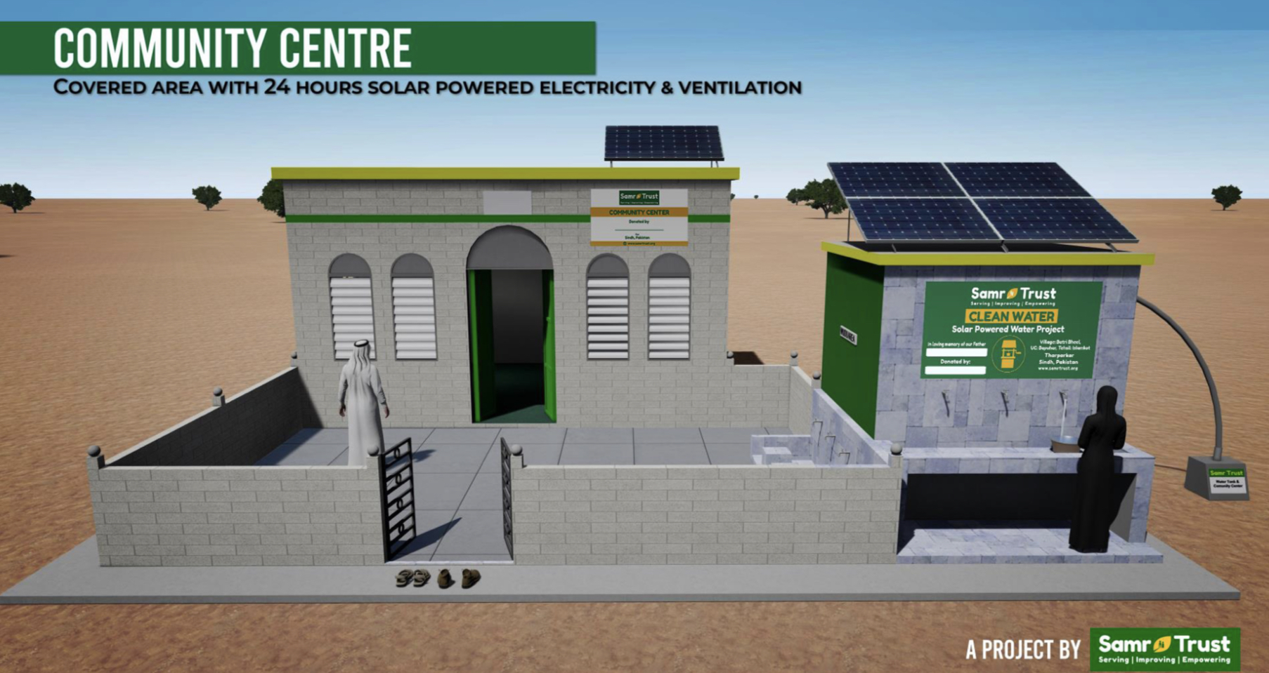 Solar Powered Water Tank and Community Centre - a Charities ...