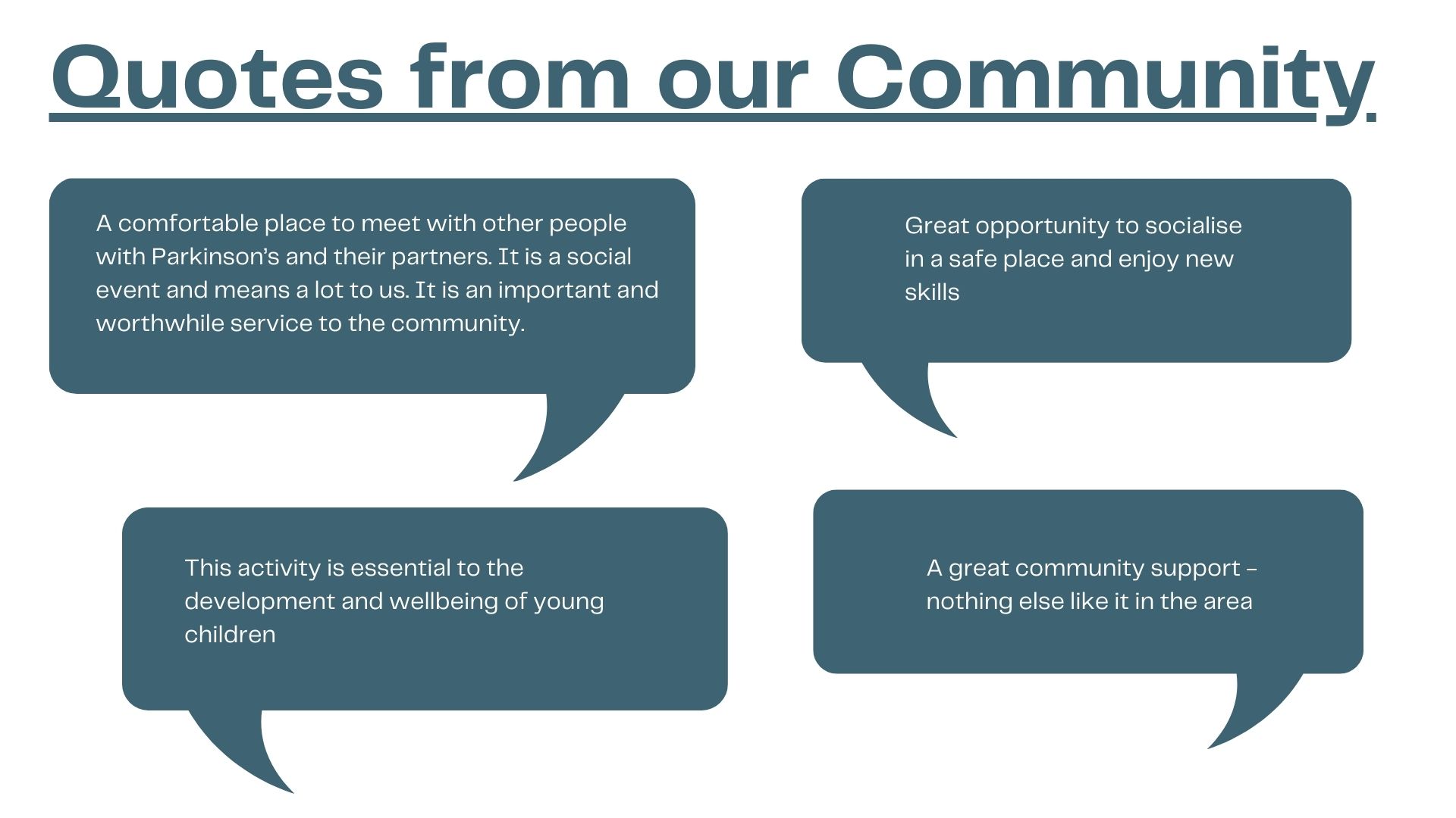 Blackfen Community Hub - a Community crowdfunding project in Sidcup by ...