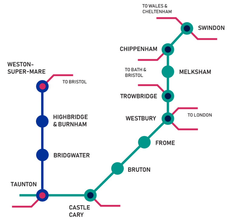 Launch of Go-op's Taunton - Swindon rail services - a Community ...