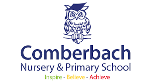 The Comberbach Primary School Fundraiser - a Community crowdfunding ...