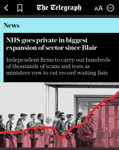 EVERYDOCTOR PRIVATISATION MAP - a Health & fitness crowdfunding project ...