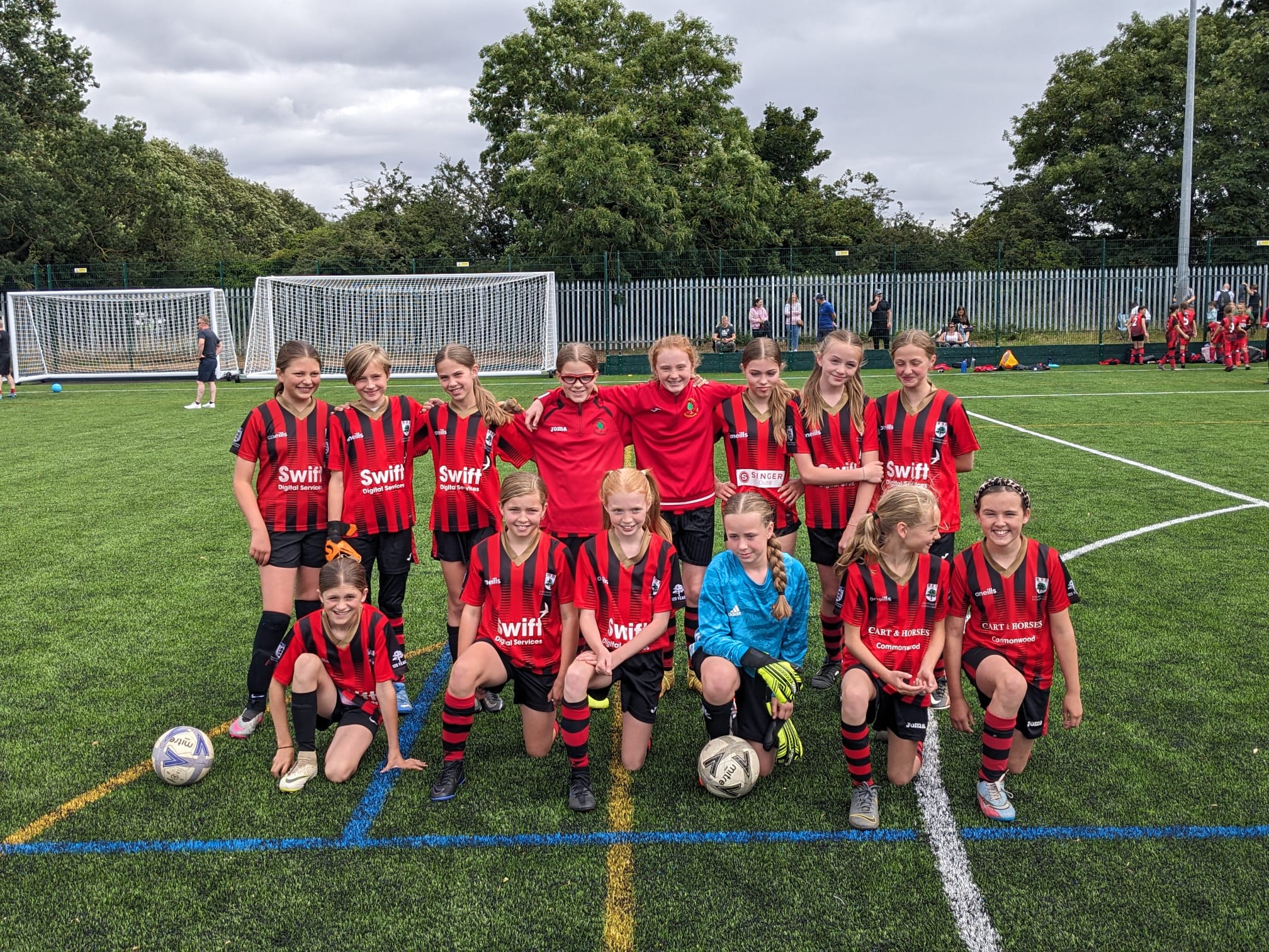 A time to grow, develop and improve - CCYFC - a Community crowdfunding ...