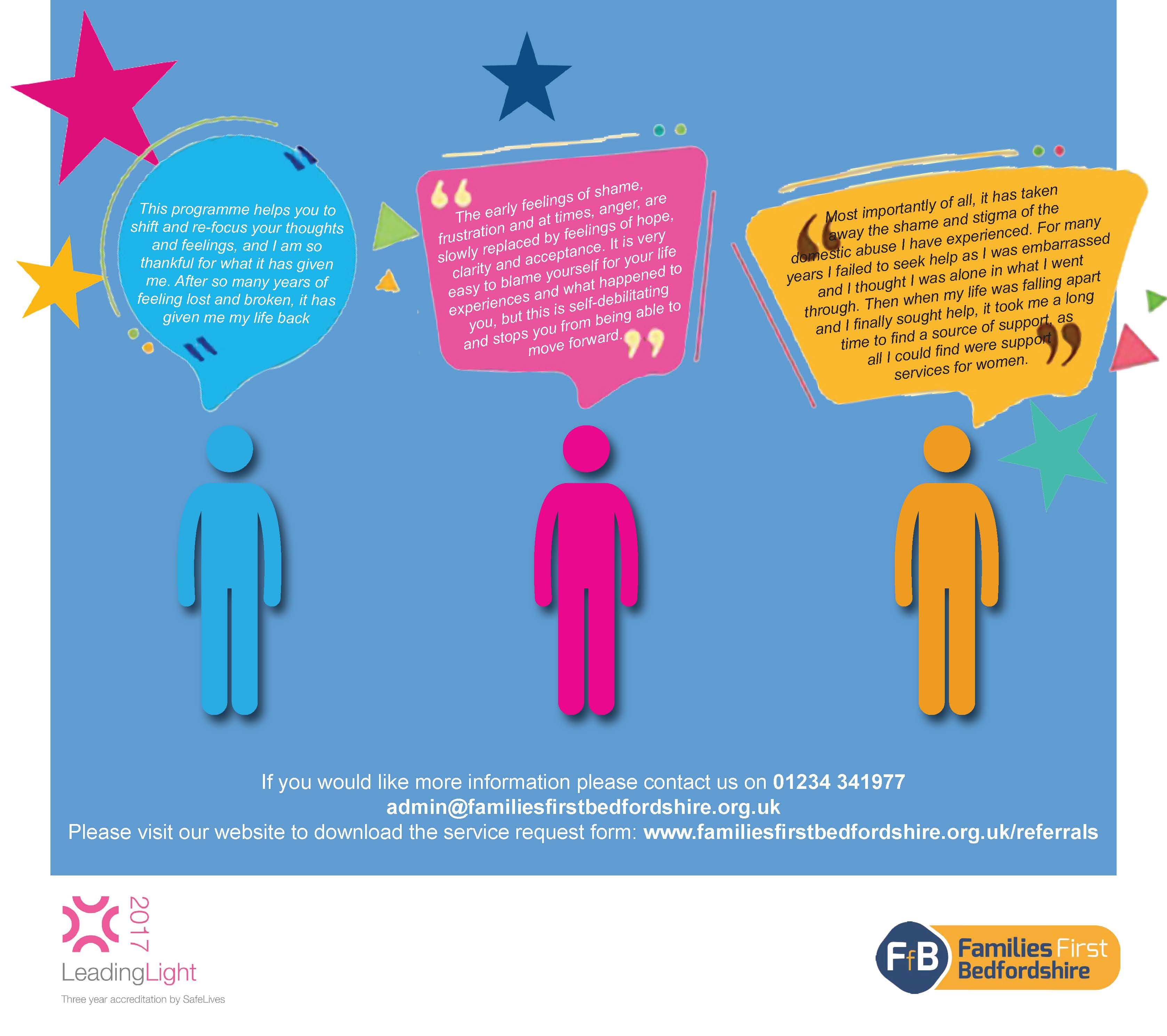 TALK:4M- Supporting male victims of domestic abuse - a Charities ...