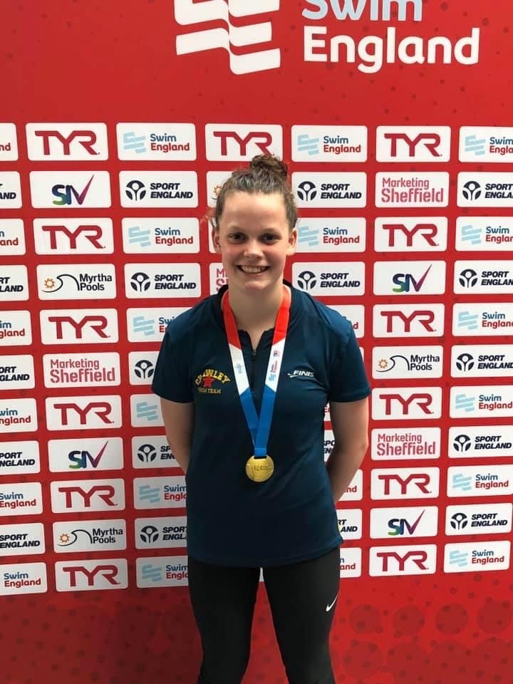 Crawley Swimming & Water Polo Club Funding Support - a Sports ...