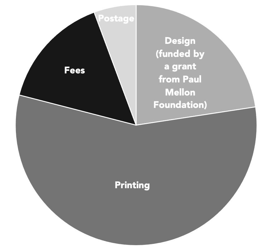 Publishing the Book of The John Blanke Project - a Heritage ...