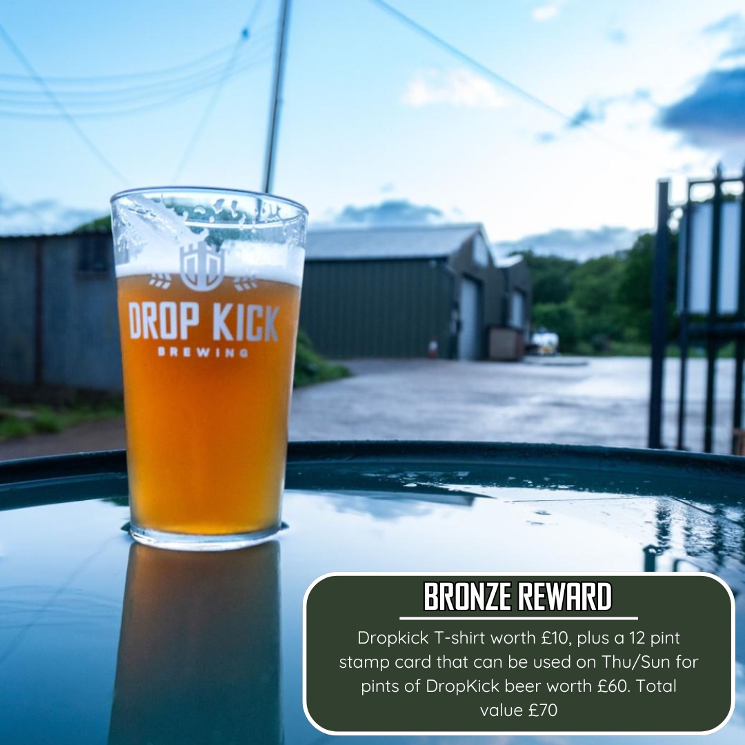 Replace single use plastic kegs with reusable kegs - a Food and Drink ...