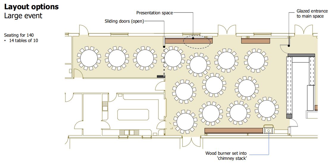 Transforming Topsham RFC Clubhouse: Brick-by-Brick - a Community ...