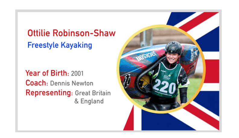 The Hazelmere Junior School Fundraiser - a Community crowdfunding ...