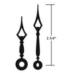 Clock Hands Replacement - a Charities crowdfunding project in Culver ...