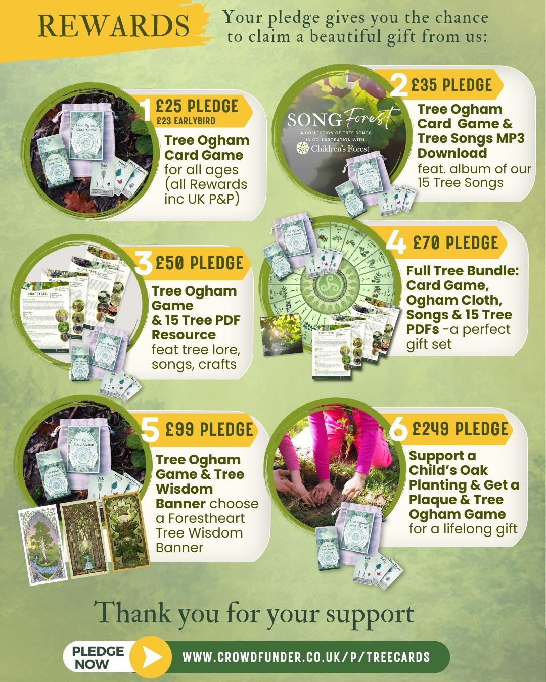 Tree Cards to Plant Trees - a Creative & Arts crowdfunding project in Forest Row by Anna Richardson