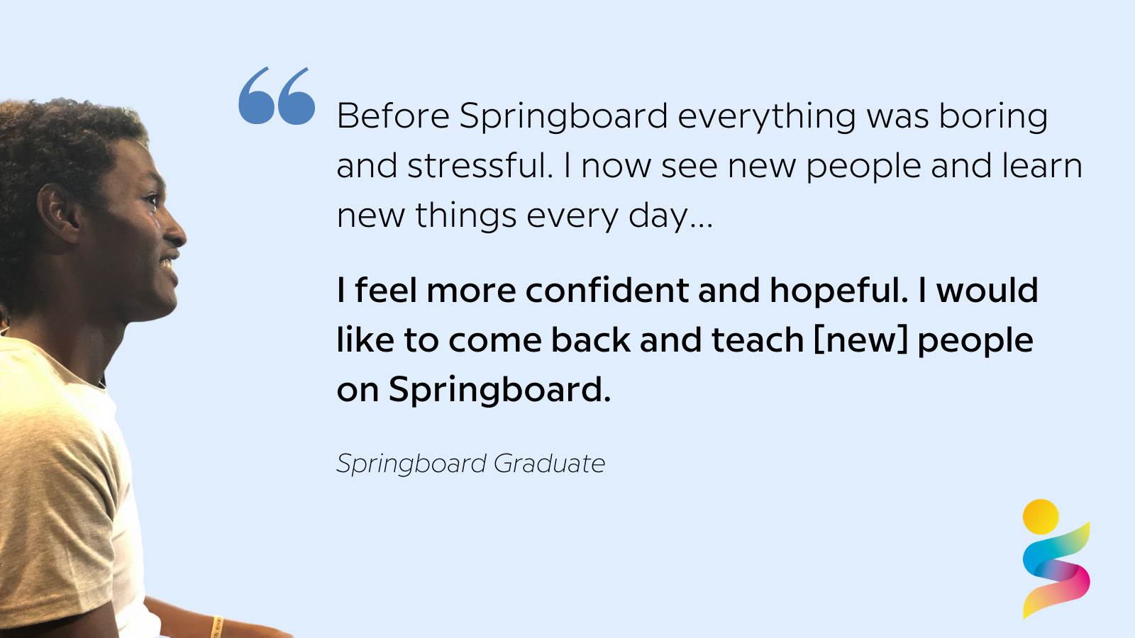 Springboard Youth Academy Cio - a Community crowdfunding project in ...