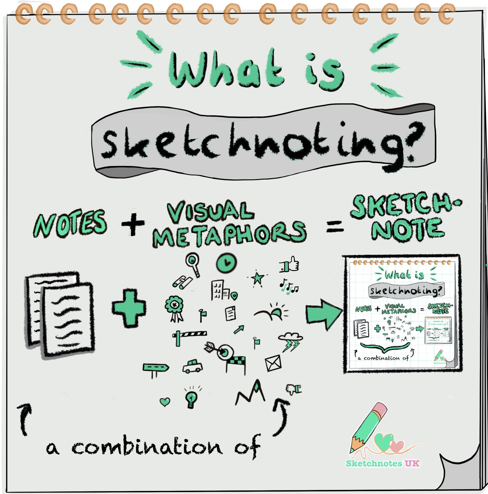 Sketchnotes UK - a Creative & Arts crowdfunding project in St. Albans ...