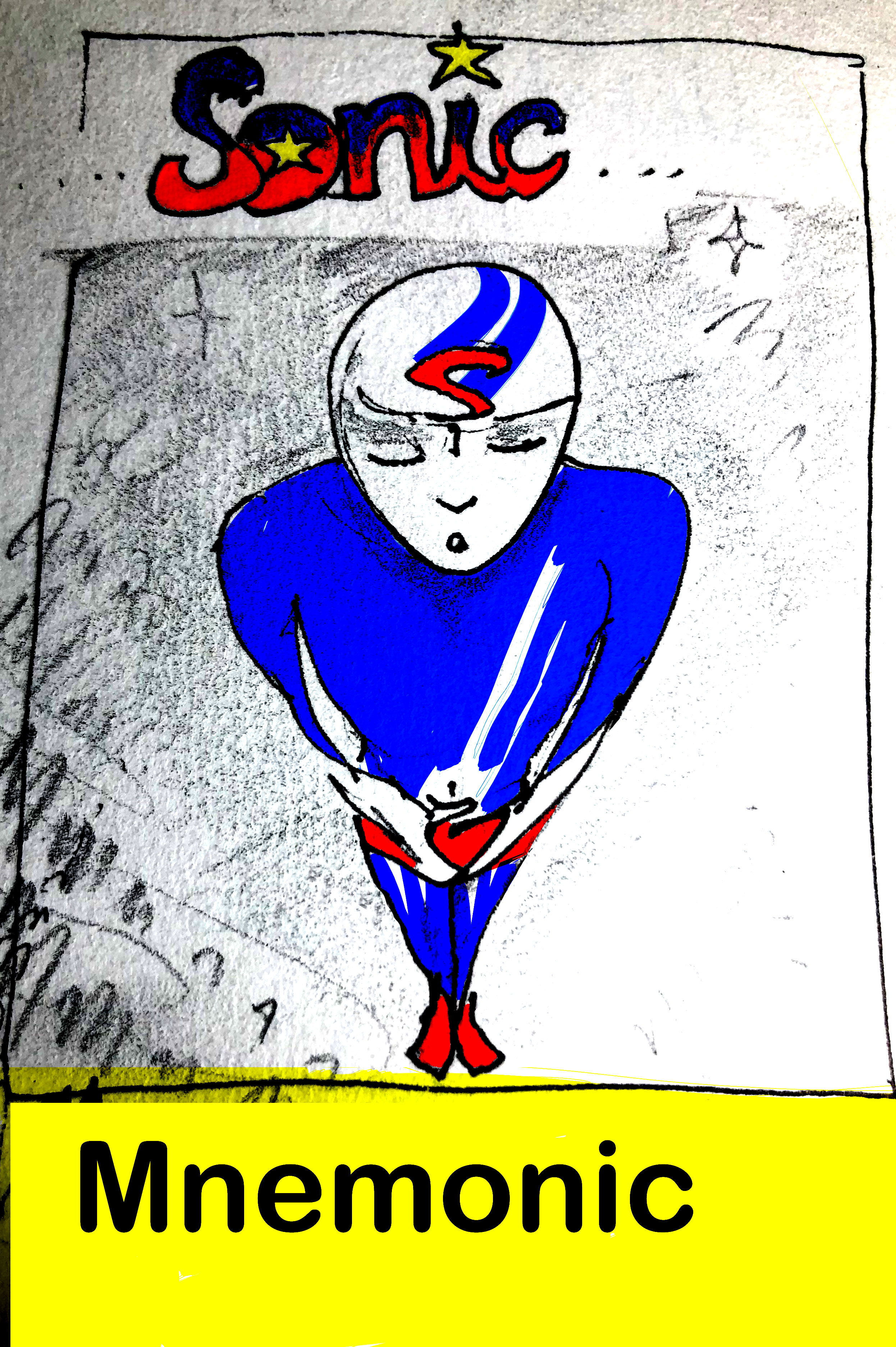 Sonic Mnemonic - a Creative & Arts crowdfunding project in Edinburgh by ...