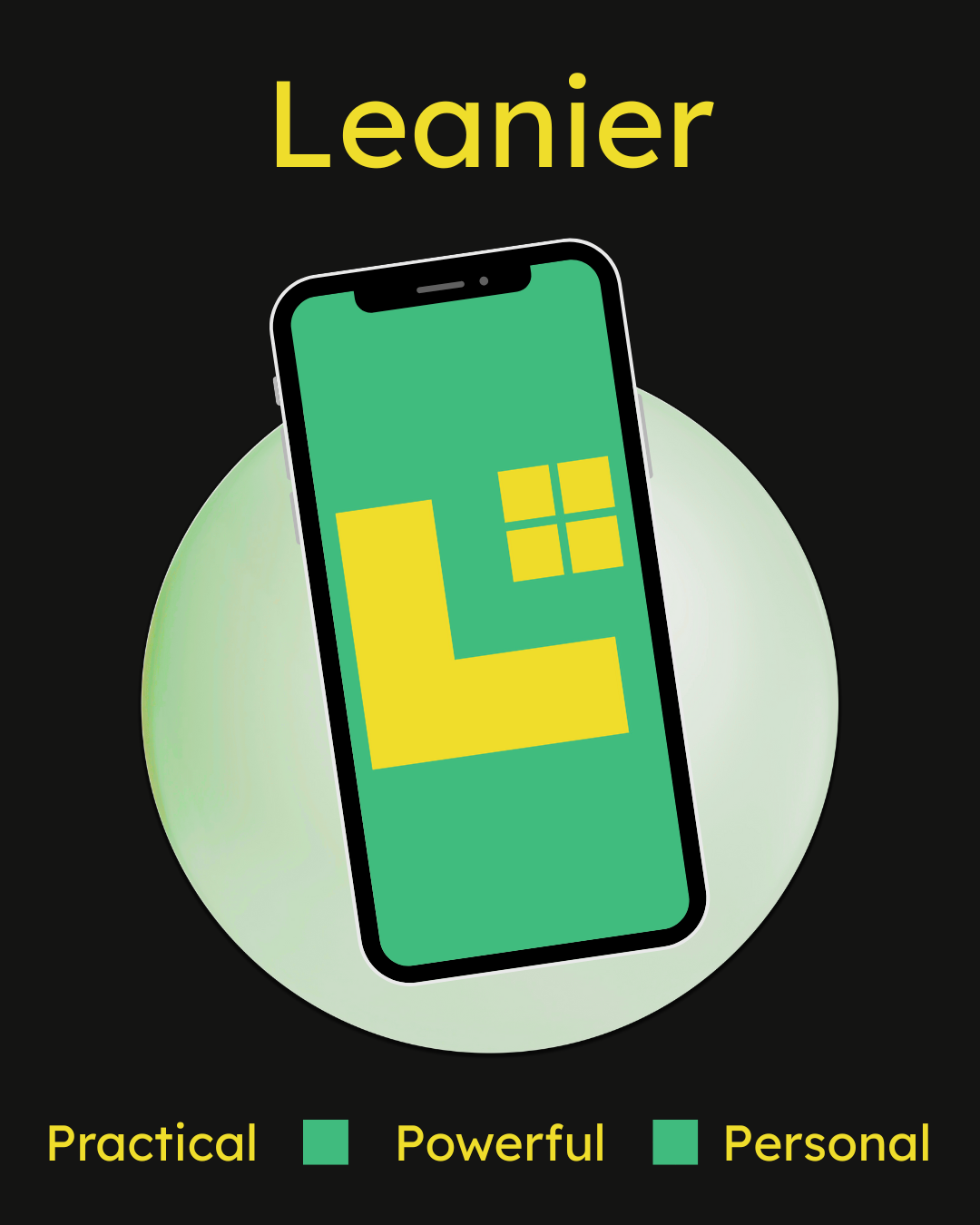 LEANIER - An App for smarter habits to live leaner - a Environment ...