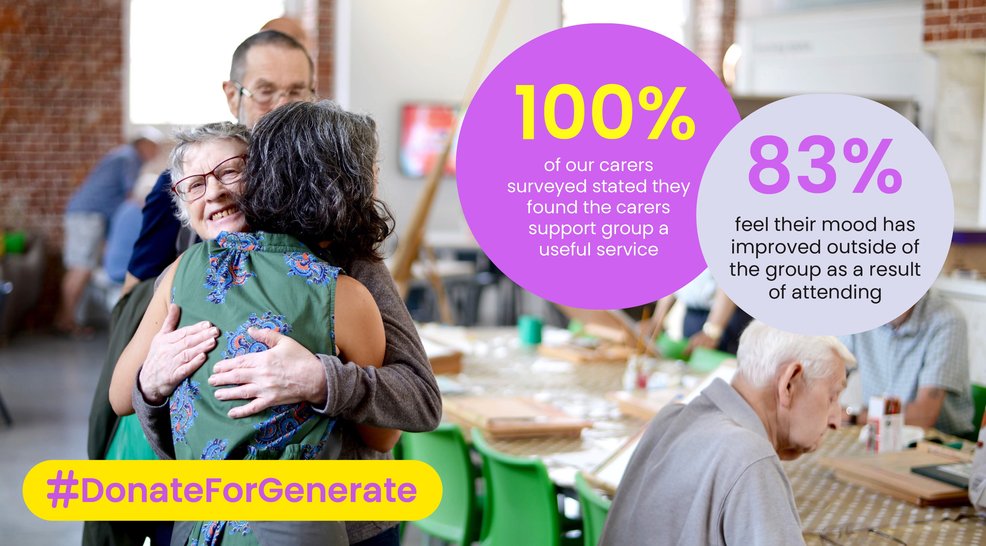Donate For Generate - a Community crowdfunding project in Portsmouth by ...