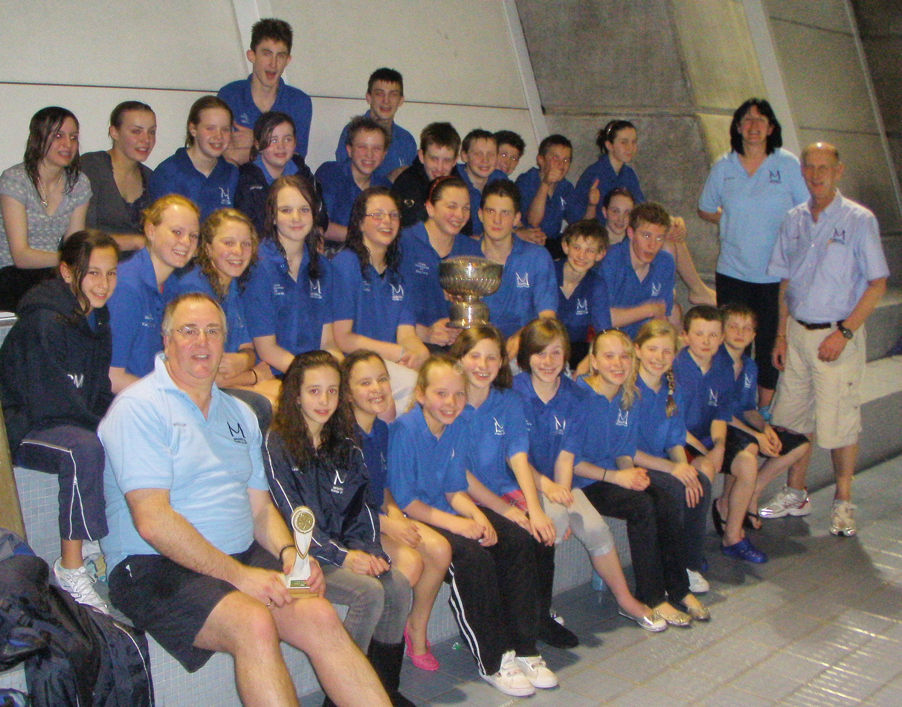 Maxwell Swim Club COVID-19 Fundraiser - a Sports crowdfunding project ...