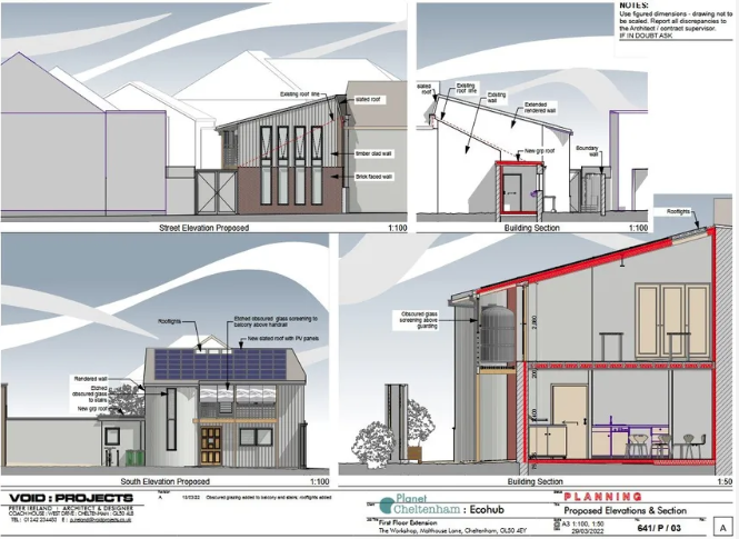 Planet Cheltenham Eco-Hub - a Community crowdfunding project in ...