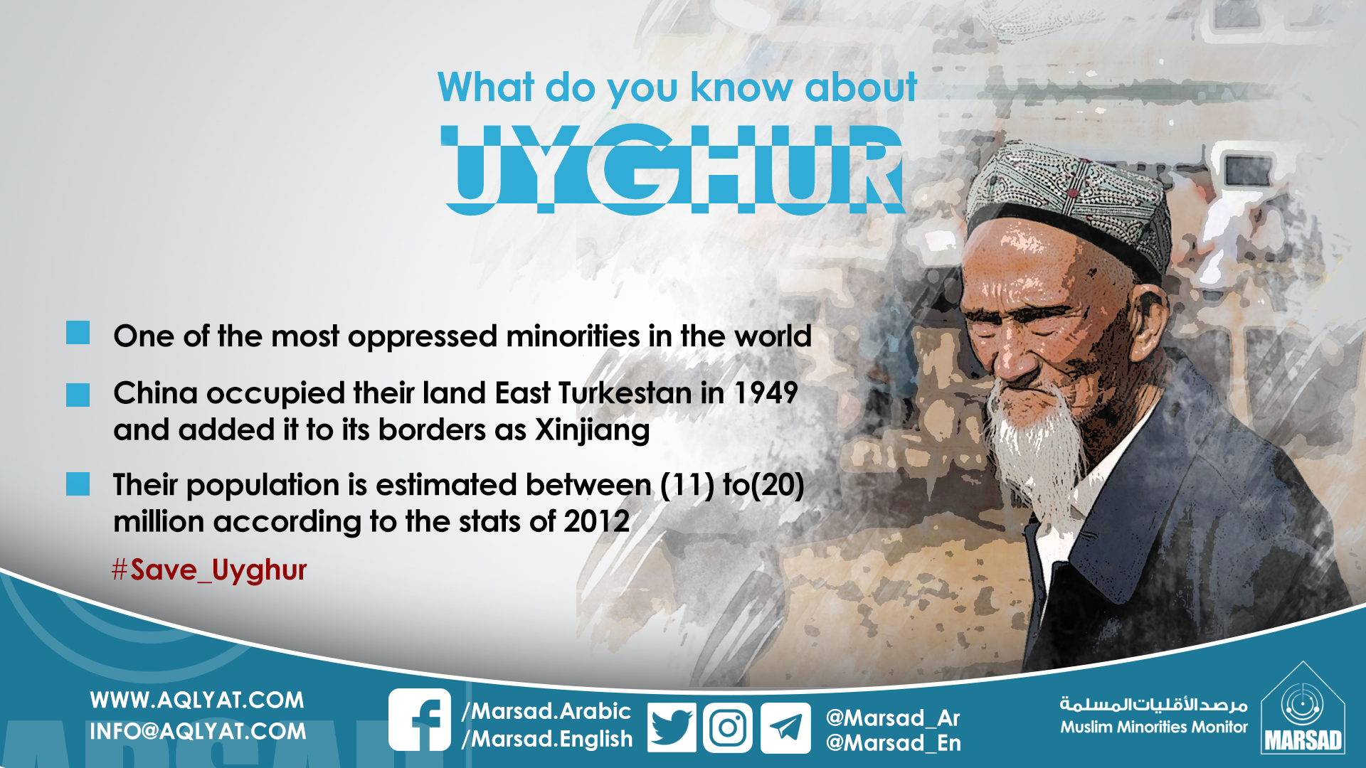 Help us amplify the voice of Muslim minorities! - a Community ...