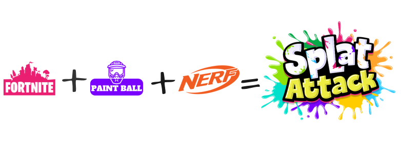 Helping Dawlish to Live, Play and Thrive - a Community crowdfunding project in Dawlish by Splat ...