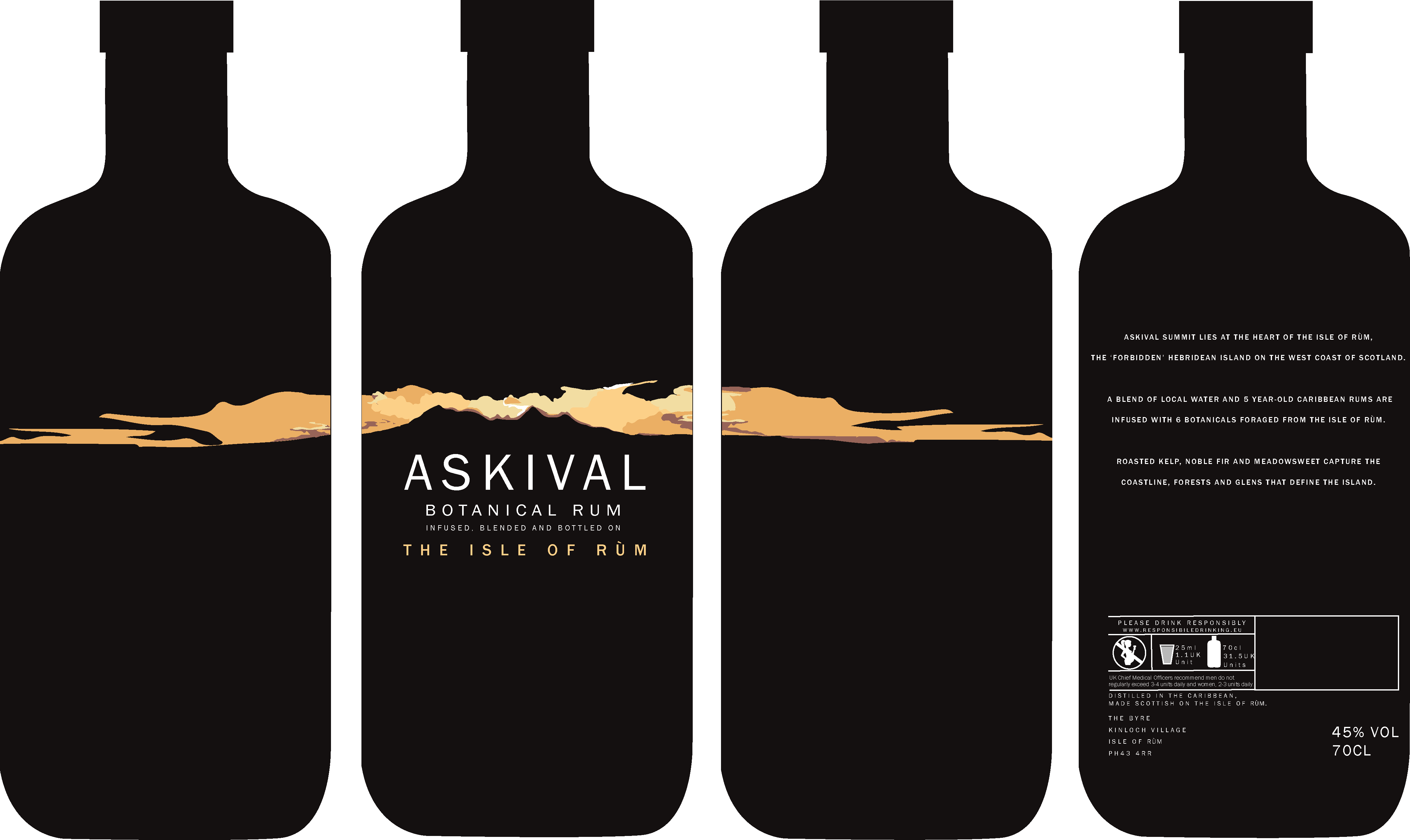 Askival Rum Pre-sale - a Food and Drink crowdfunding project in Isle Of ...