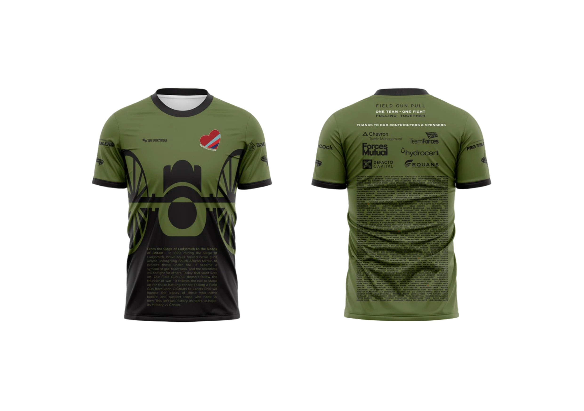 Field Gun Pull 2025 - a Community crowdfunding project in Doncaster by ...