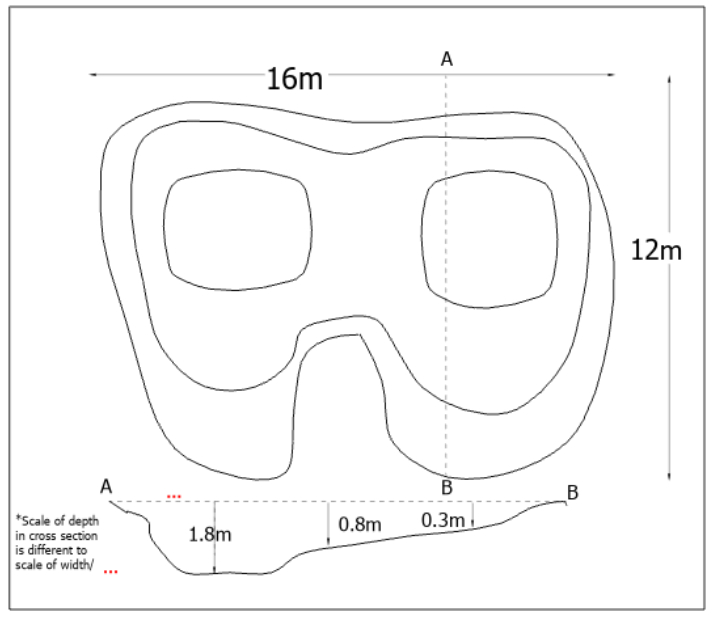 Wildlife Pond at Hornbeam Wood Hedgehog Sanctuary - a Community ...