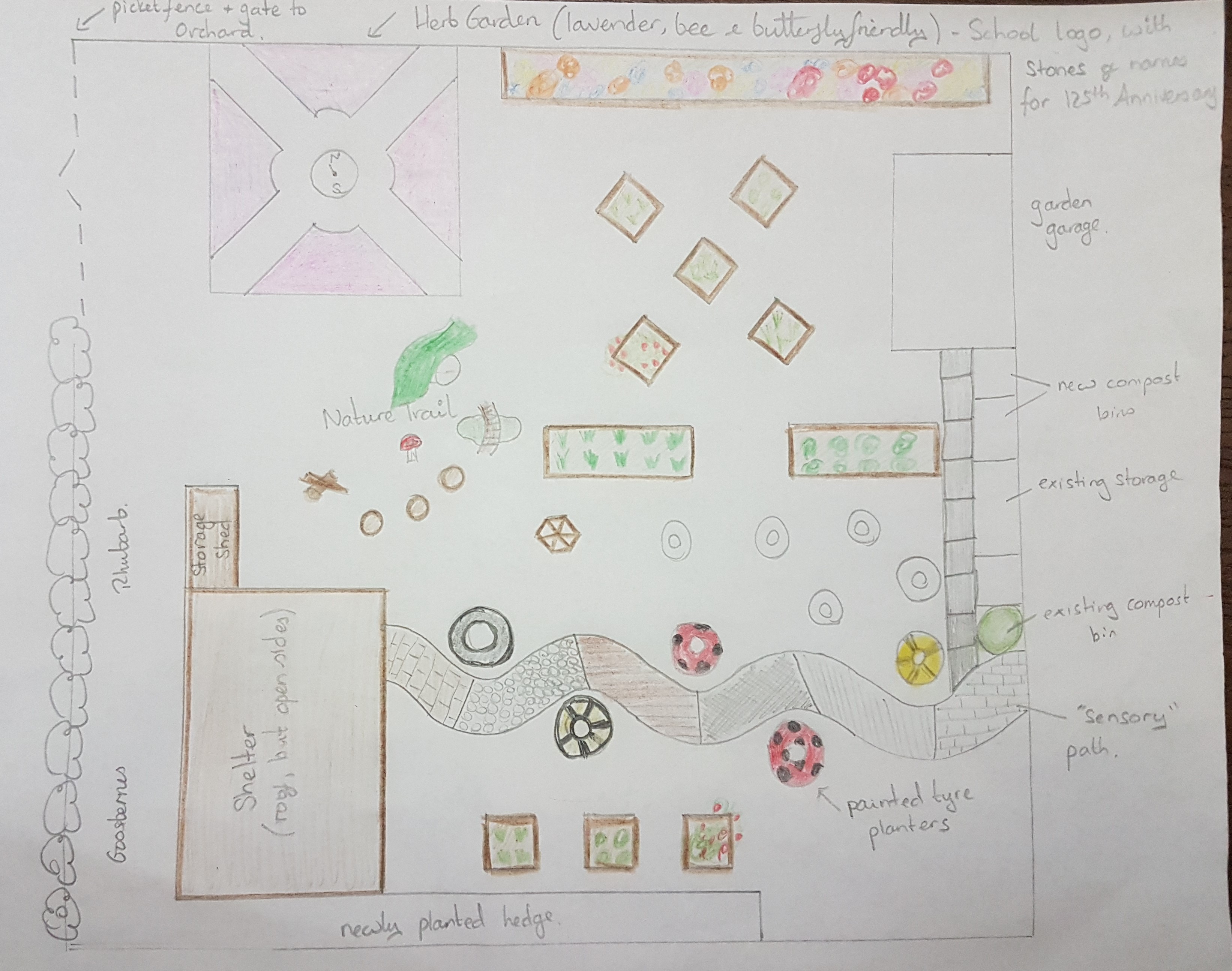 Nields Garden - a Environment crowdfunding project in Slaithwaite by ...